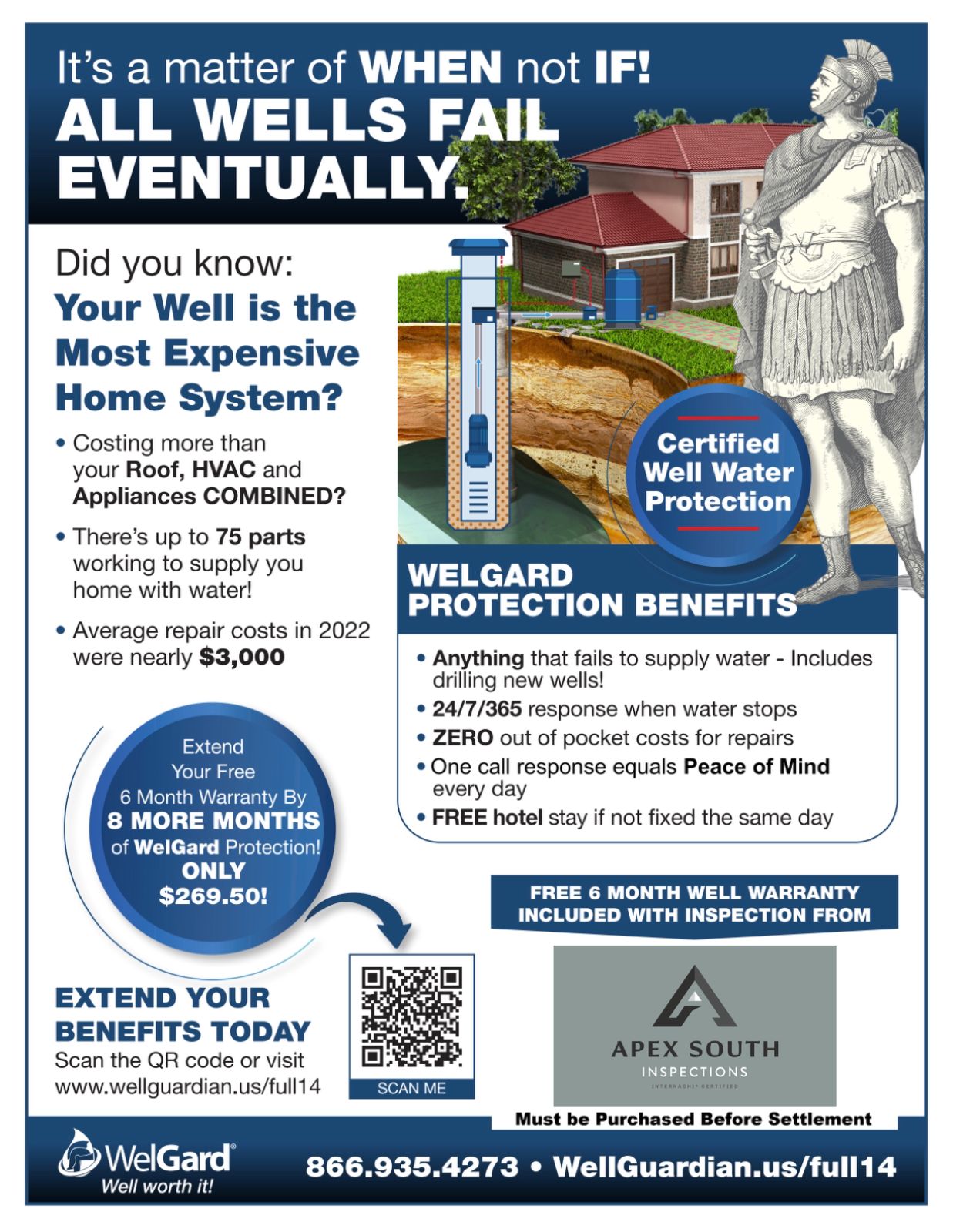 Enhanced Well Inspection - Apex South Inspections