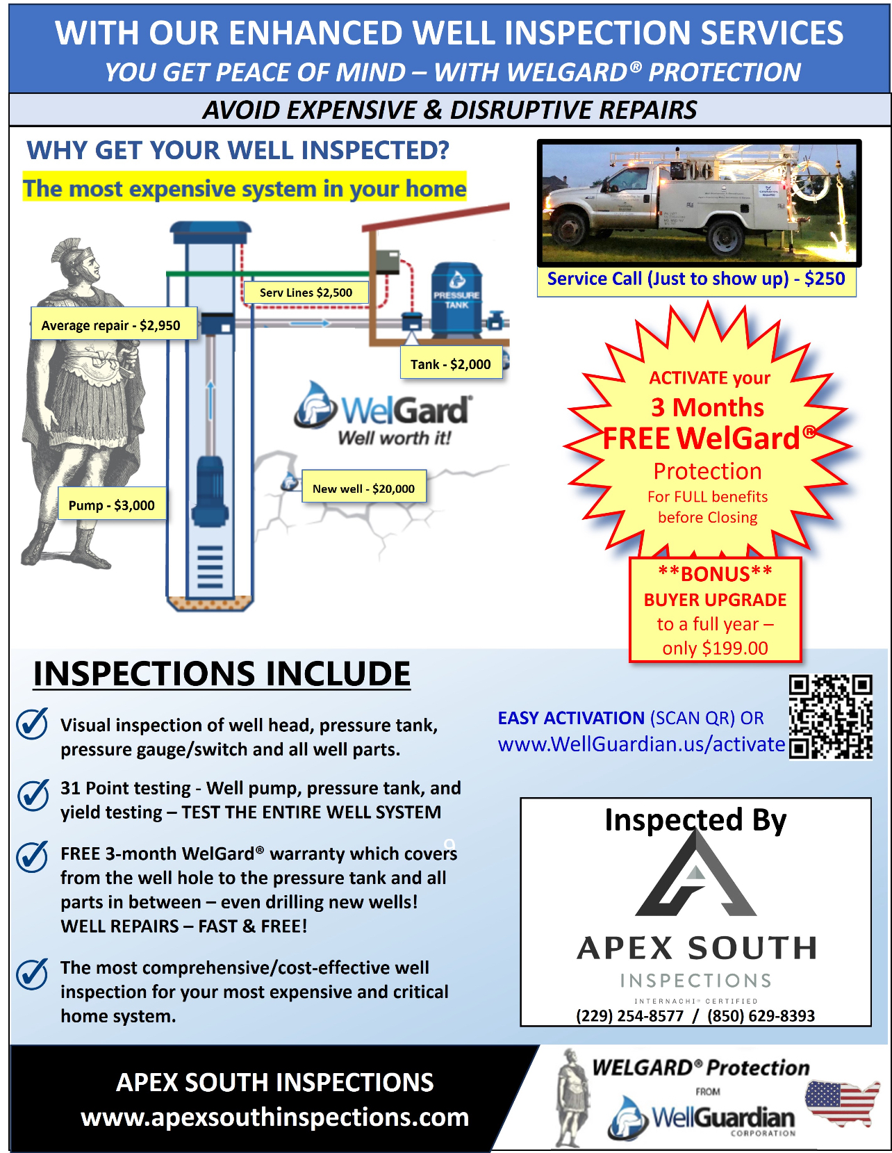 Enhanced Well Inspection - Apex South Inspections